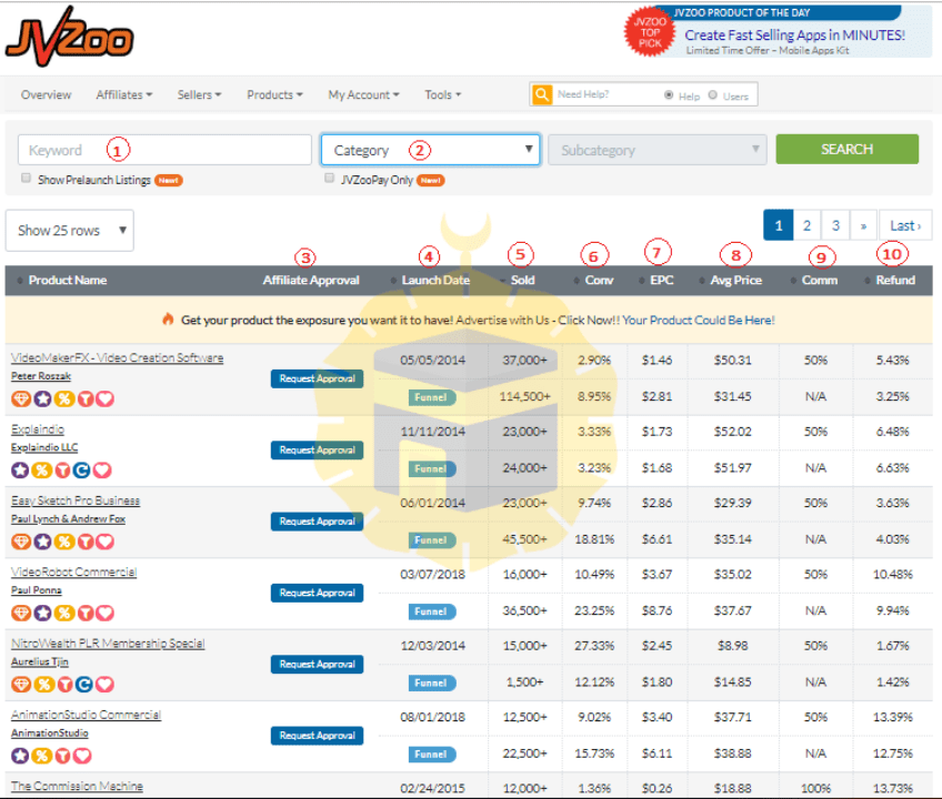 Make Money Promote jvzoo | affiliate marketing tutorial 2024 - HudaTrip