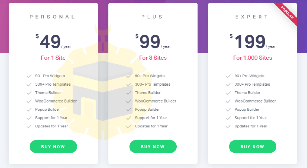 Elementor Complete Tutorial 2024 - How Build a Full Website with ...